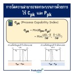 Process Capability – การประเมินความสามารถกระบวนการ – Productive Engineer