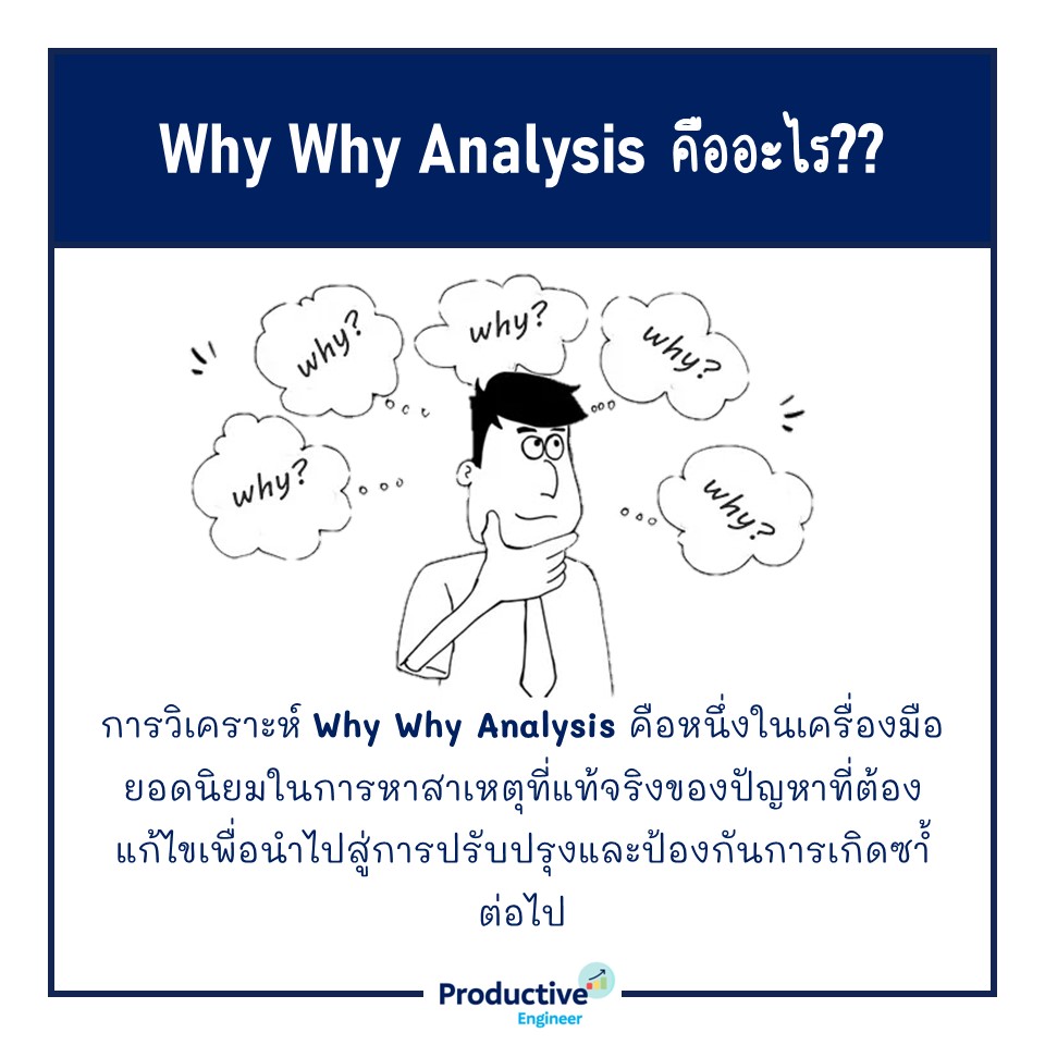 Why Why Analysis – เครื่องมือวิเคราะห์หาสาเหตุที่แท้จริงของปัญหา ...