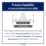 Process Capability – การประเมินความสามารถกระบวนการ – Productive Engineer
