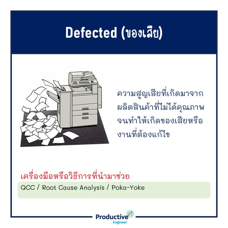 8 Wastes of Lean – ความสูญเปล่า 8 ประการในระบบของลีน – Productive Engineer
