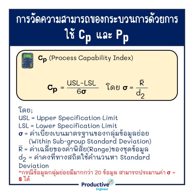 Process Capability – การประเมินความสามารถกระบวนการ – Productive Engineer