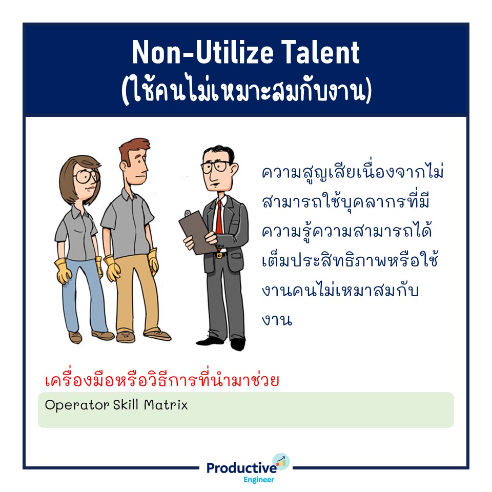 8 Wastes of Lean – ความสูญเปล่า 8 ประการในระบบของลีน – Productive Engineer