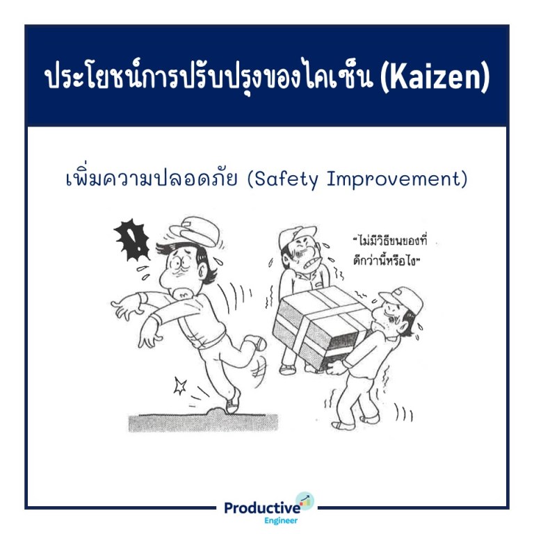 Kaizen – แนวคิดการปรับปรุงและพัฒนาอย่างต่อเนื่อง – Productive Engineer